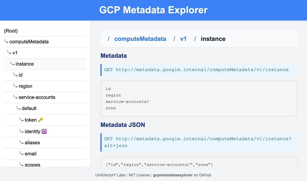 Exploring the Quirks of GCP’s Metadata Server | by Jared Hatfield | Medium