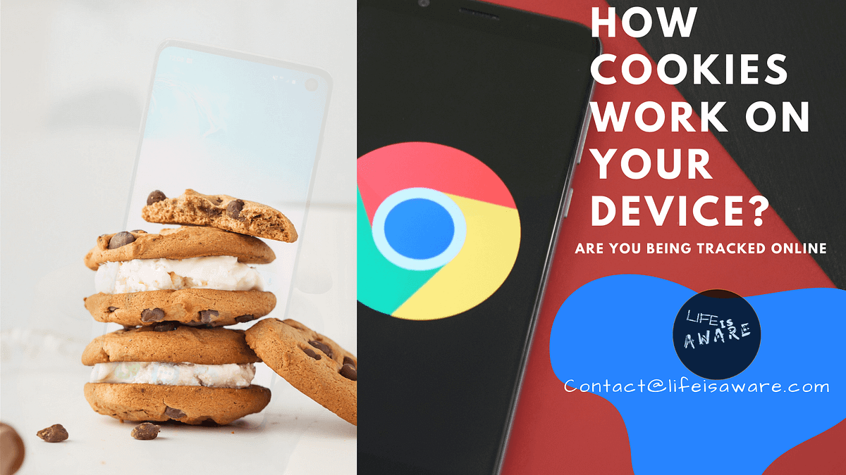 What are How Cookies Work? | Are You Being Tracked Online | by Shubham ...