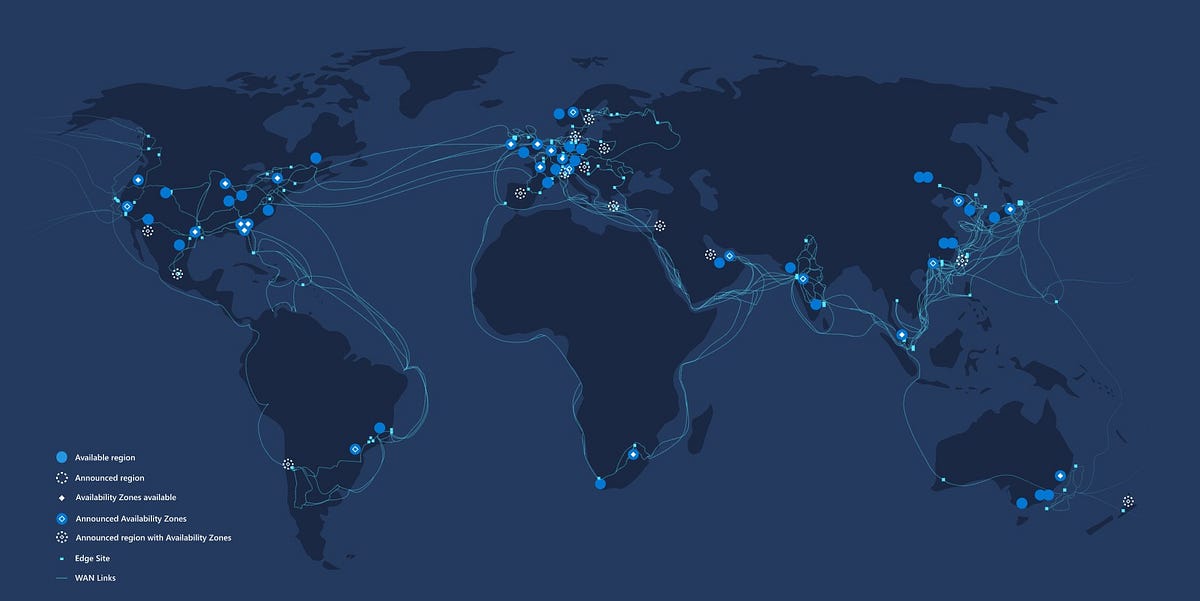 Network Outbound For Azure — Ways To Get Static Outbound Ip Address