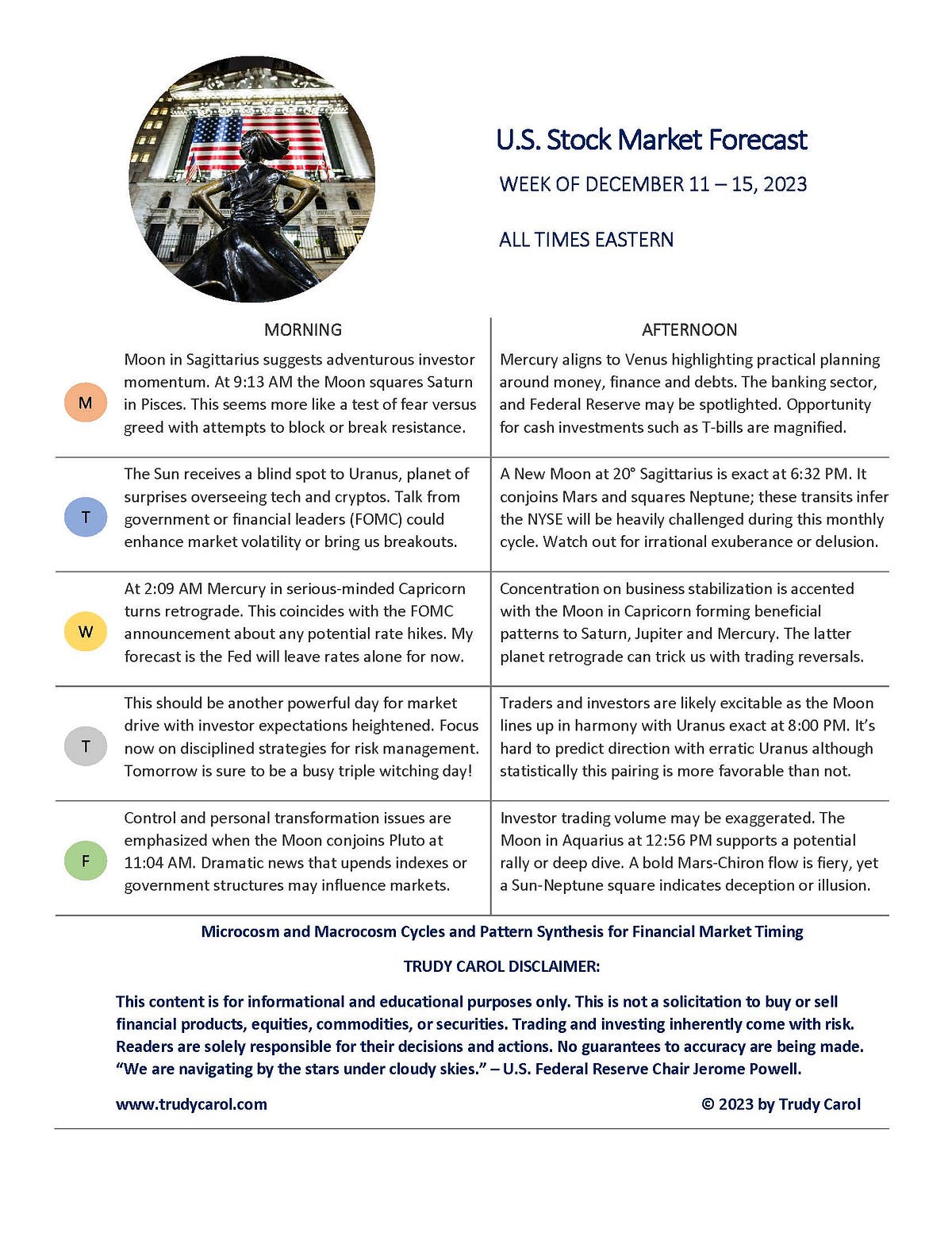 US Stock Market Forecast Week of December 11, 2023 | Investor’s Handbook