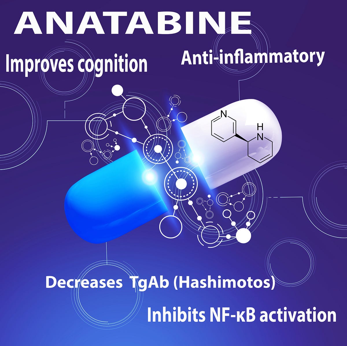 Anatabine For Inflammation & Auto Immune Disease | by Dr Sara Pugh - Busy Superhuman | Medium