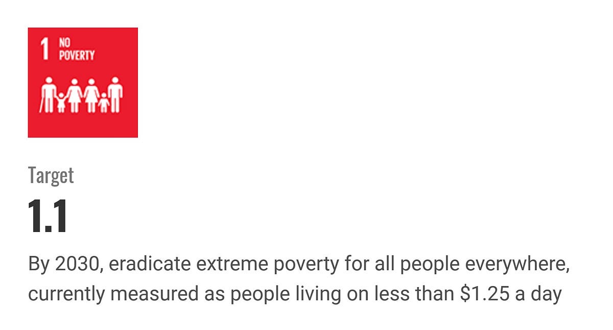 A Path to Eradicate Extreme Poverty: AI and SDG 1.1 in a Post-COVID ...