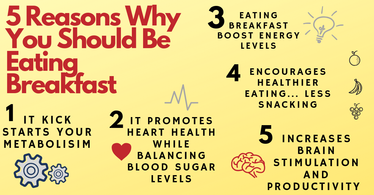 The Power Behind Breaking the Fast | by Madison Downs | Beautiful ...