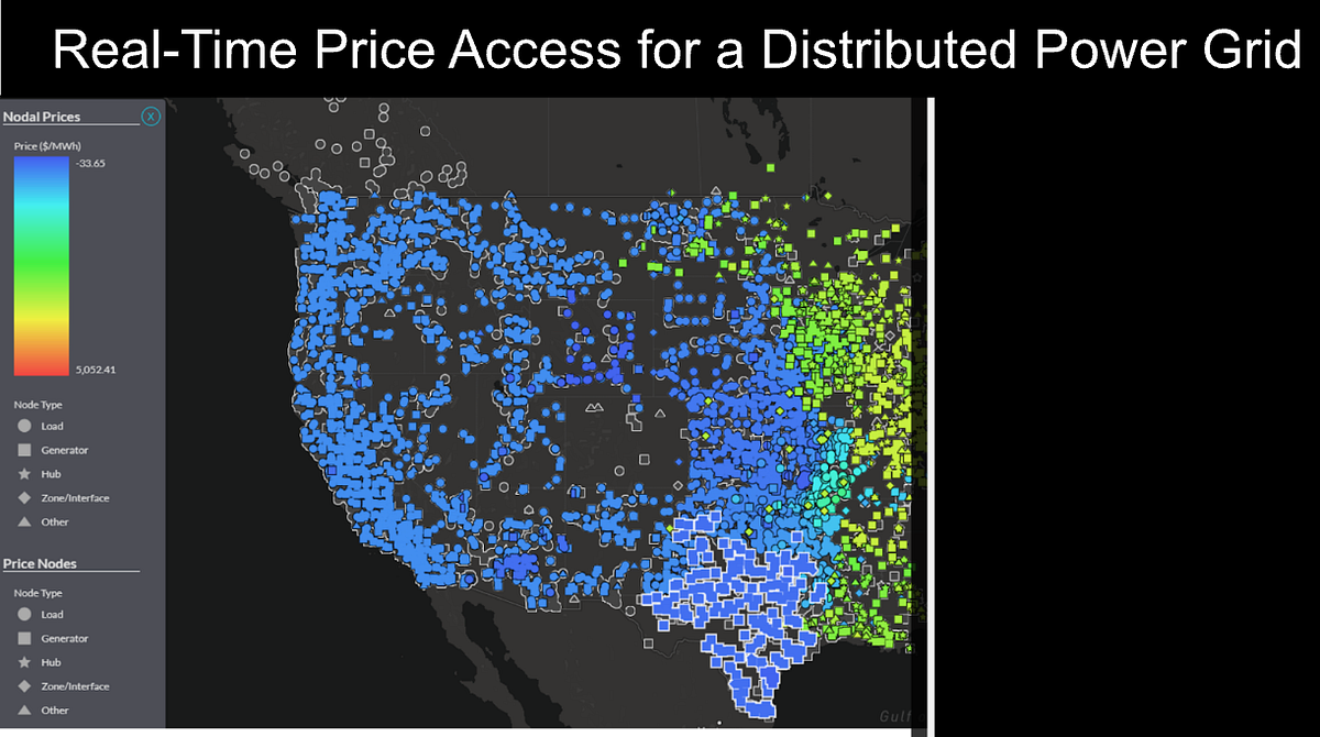 Real-Time Price Access for a Distributed Power Grid | by CELI | Medium