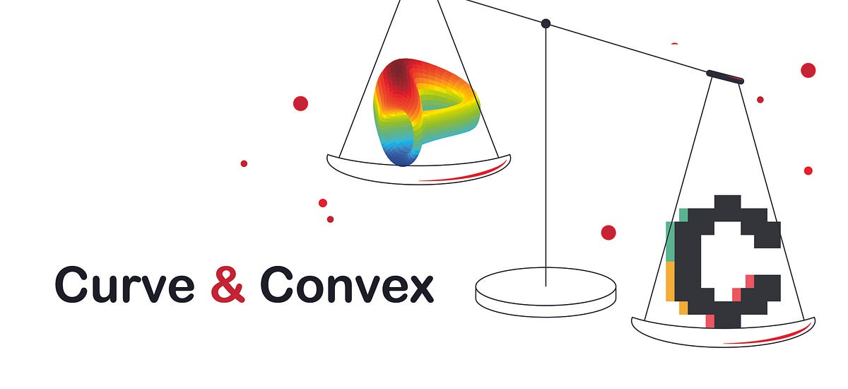 Curve & Convex. Let’s examine the relationship between… | by Echidna ...