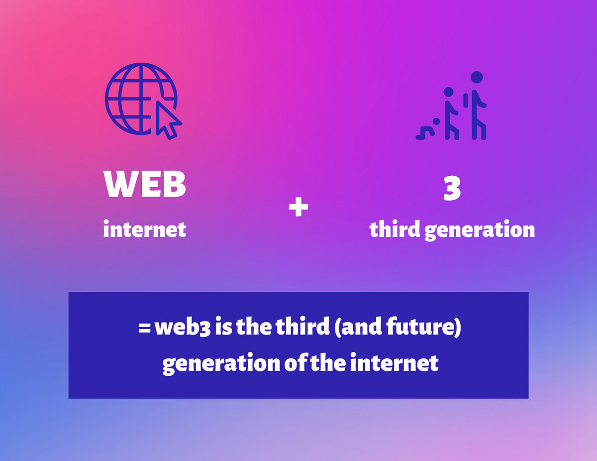wtf is web3?. Back in the day, trying to explain to… | by Annee Park ...
