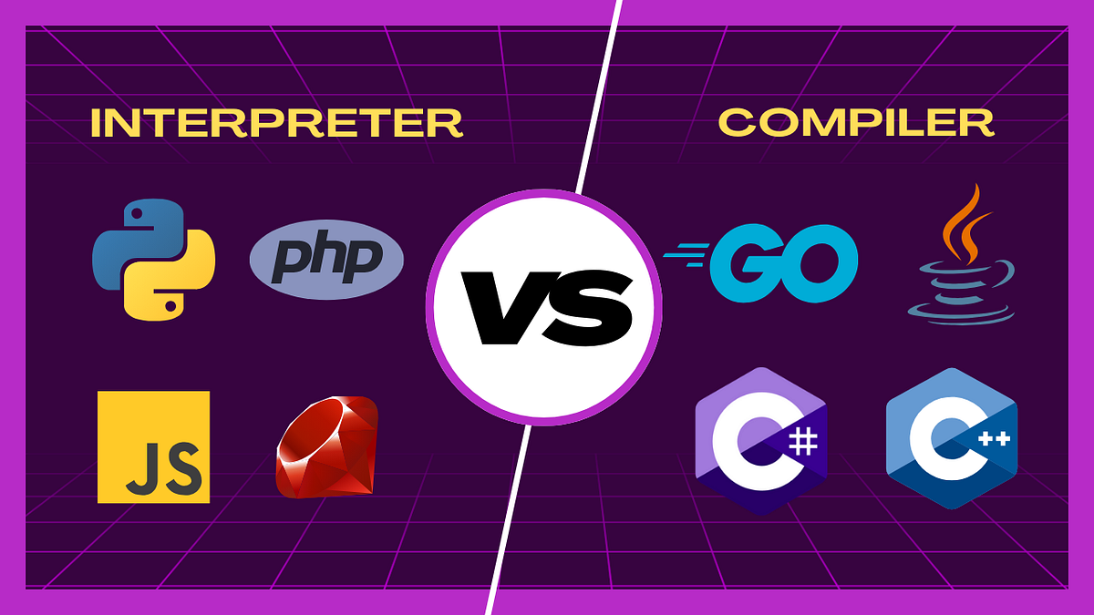 Apa perbedaan bahasa pemrograman Interpreter dengan Compiler | Medium