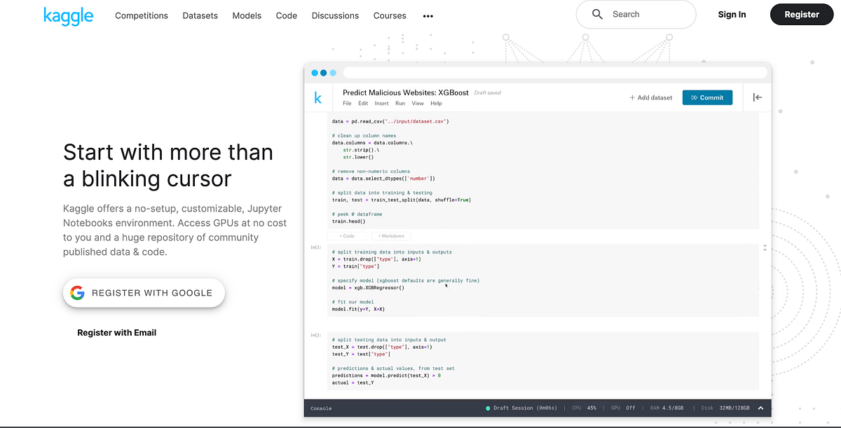 A Beginner’s Guide to Kaggle: Unleashing the Power of Data Science | by ...