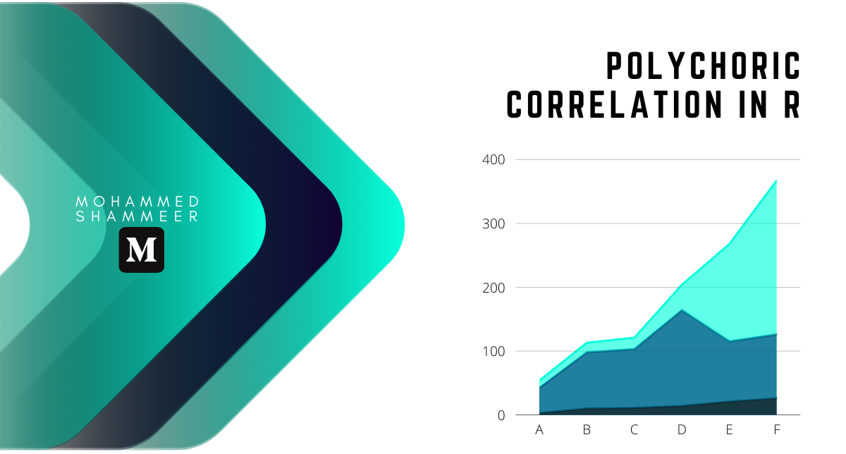 Polychoric Correlation | Medium