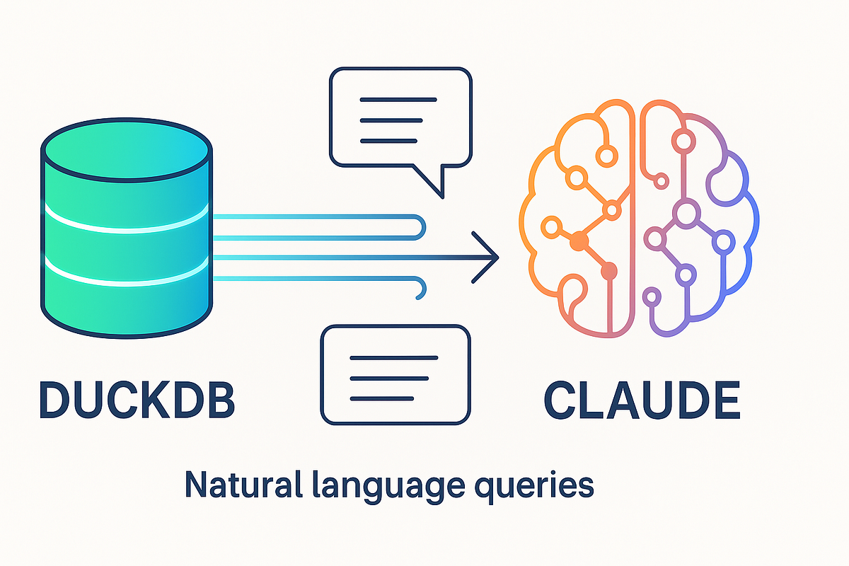 DuckDB Meets Claude: Natural Language Querying for Analysts | by Nikulsinh Rajput | Medium