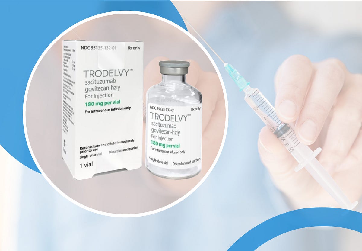 Trodelvy injection price in India - Indian Pharma Network - Medium