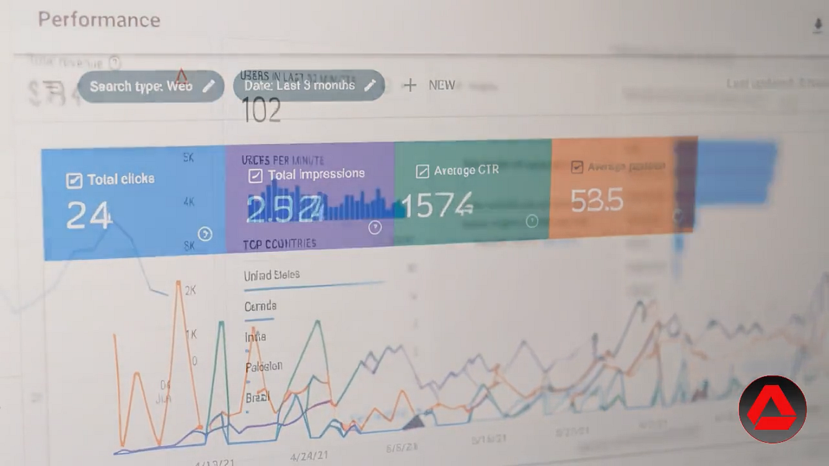 What is Web Analytics and how significant is it? | by Amazing Web ...
