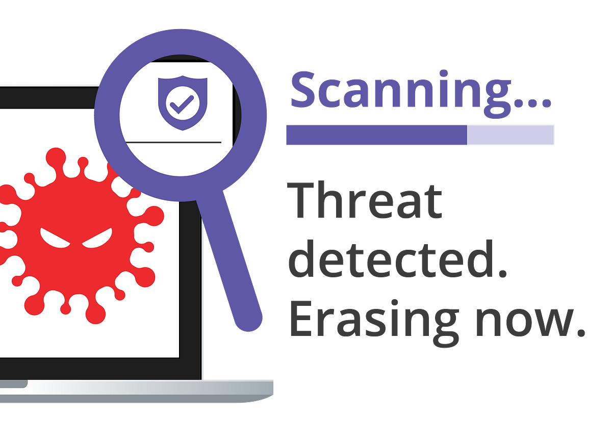 DAY 22. Antivirus Software and Scanning | by Lalithanjali Arun ...