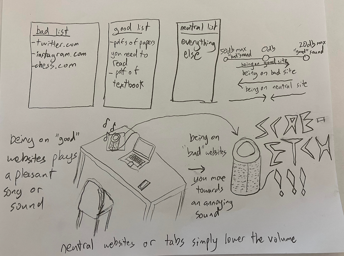 Calm Computing and Ambient Media. by Jordan Burns & Orion Cohen ...