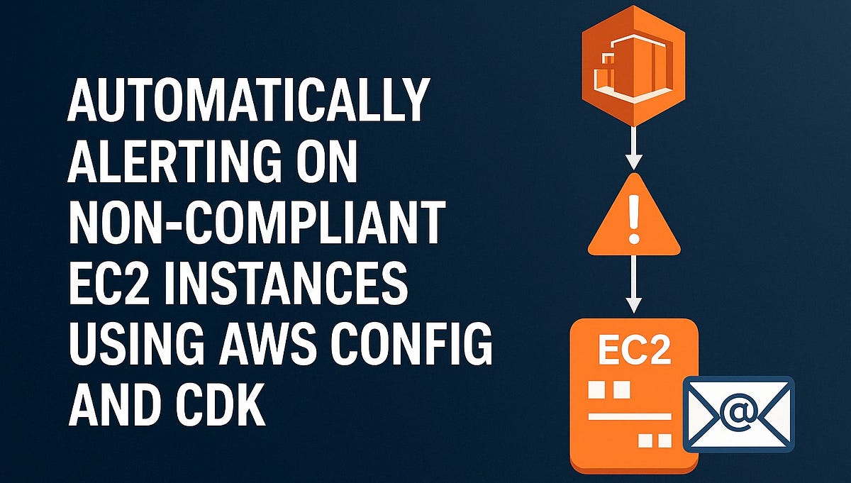 Alerting for AWS EC2 Instances Not Managed by SSM Using AWS Config and CDK | by Pawan Sawalani ...