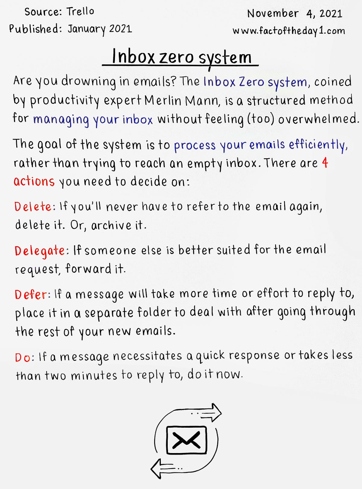 November 4: Inbox zero system - Fact of the Day 1 - Medium