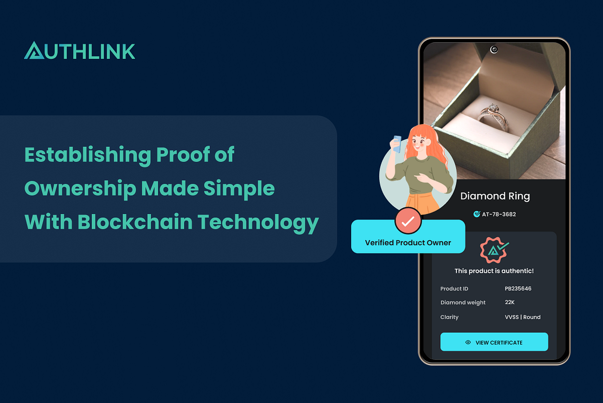 Establishing Proof of Ownership Made Simple With Blockchain Technology ...
