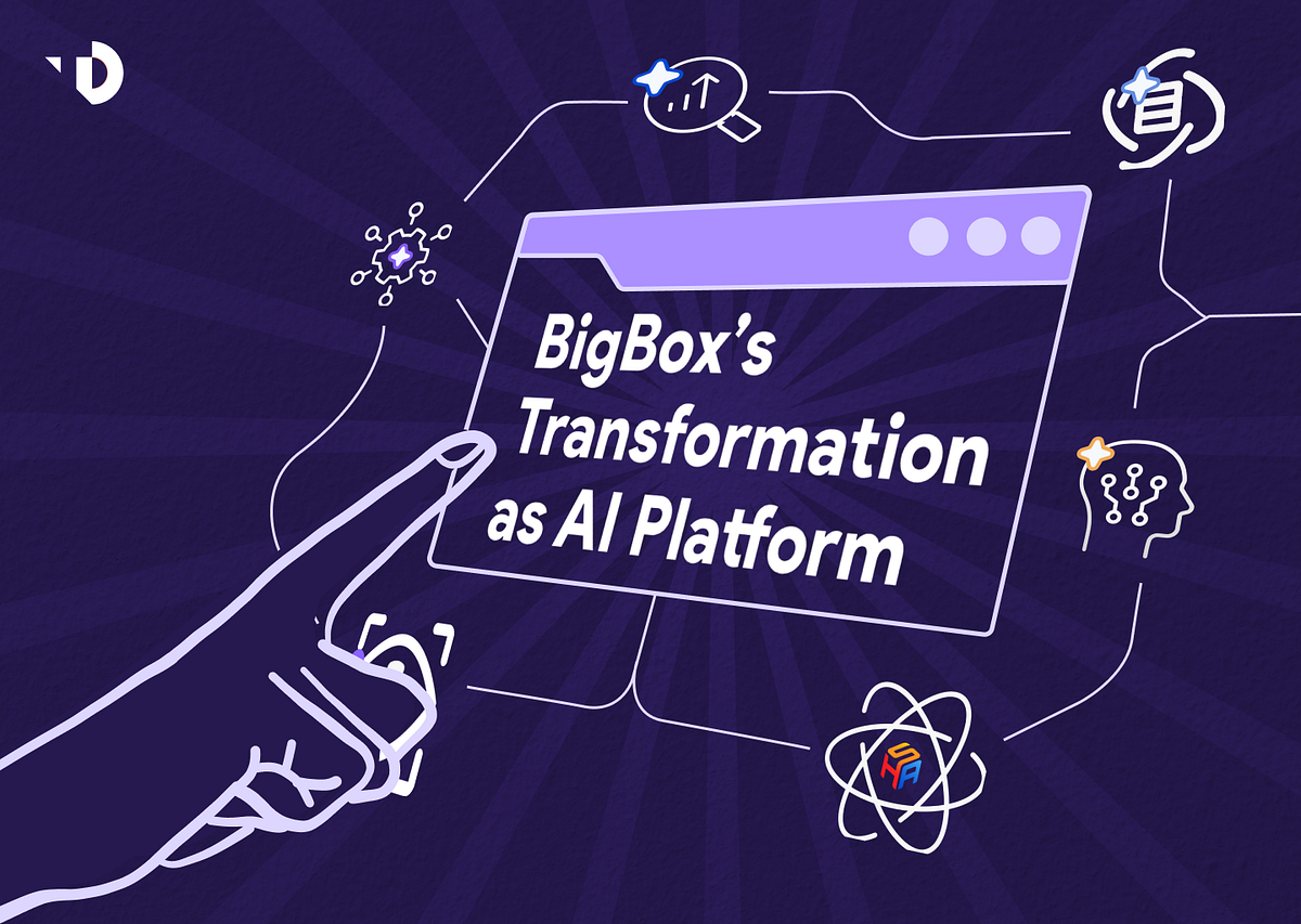 Behind the Product: BigBox’s Transformation as AI Platform | by Telkom Design | Medium