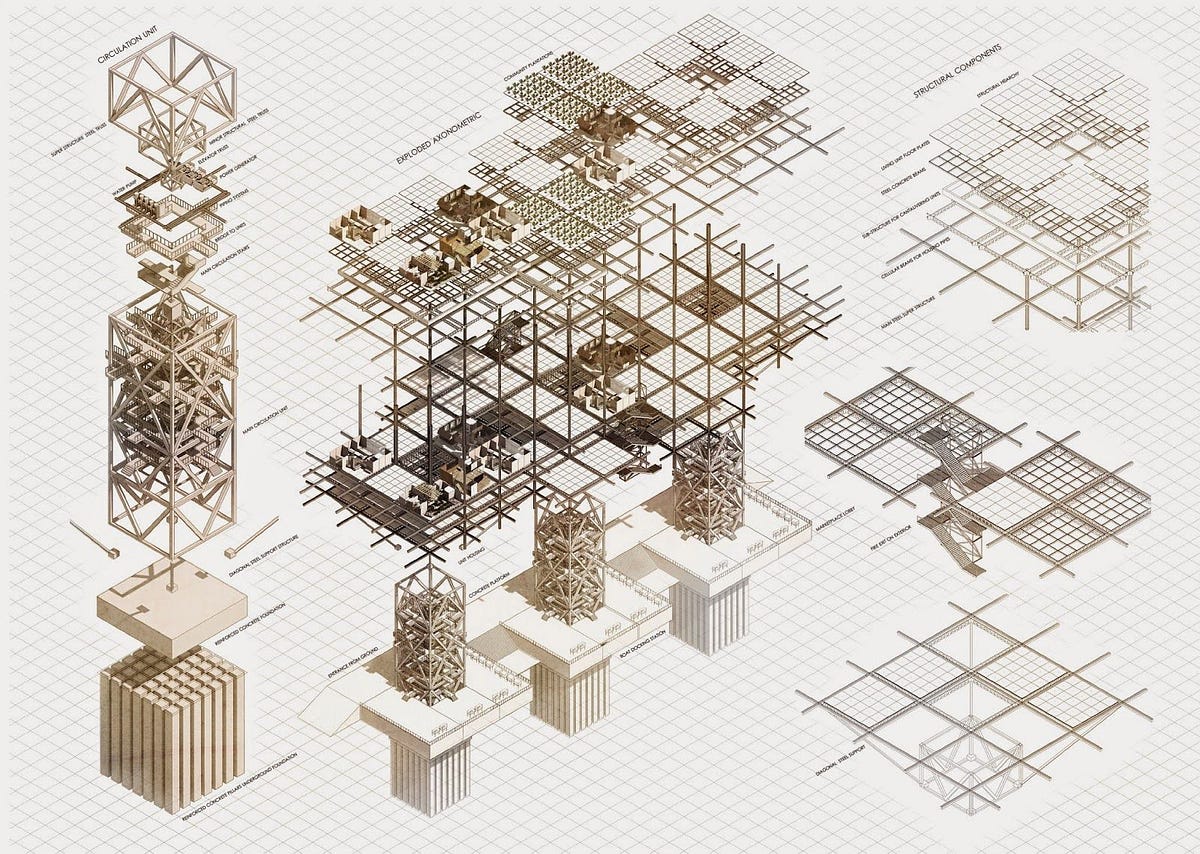 Clean architecture on Android — Kotlin, Feature Modules, MVVM, Architecture Components, View ...