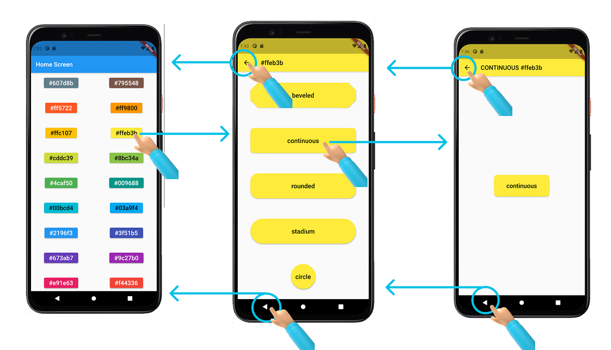 Flutter Navigator 20 For Authentication And Bootstrapping — Part 2 User Interaction By