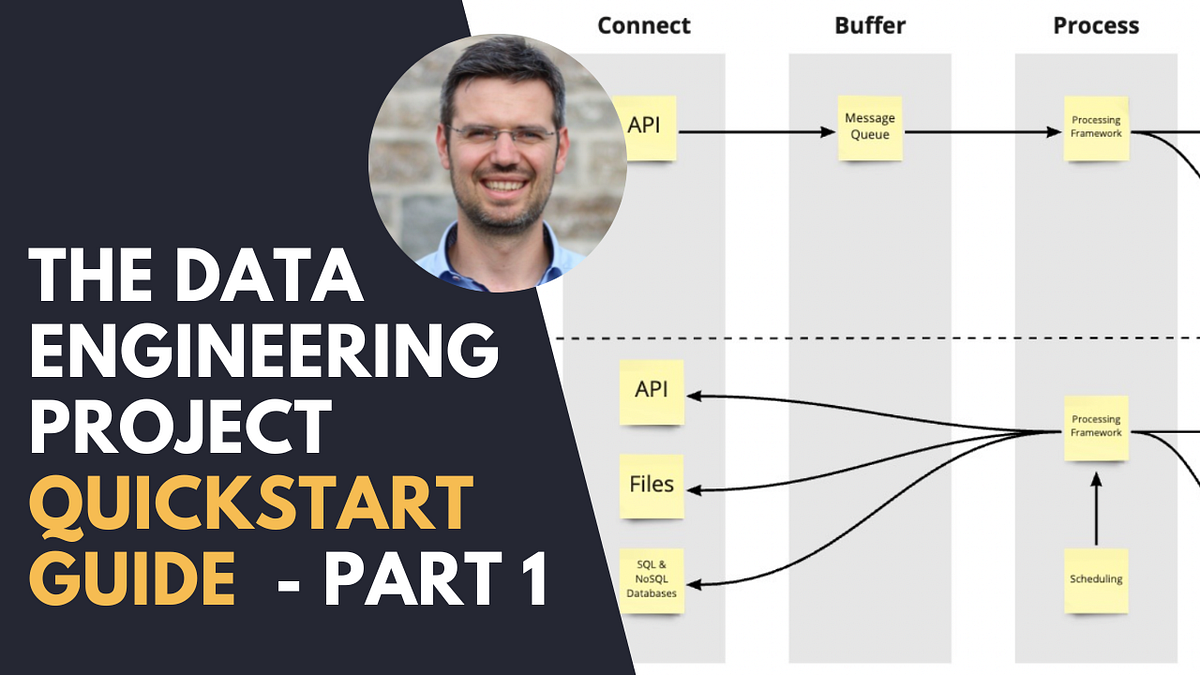 Data Engineering Project Quickstart Guide — Part 1 | by Andreas Kretz | Plumbers Of Data Science ...