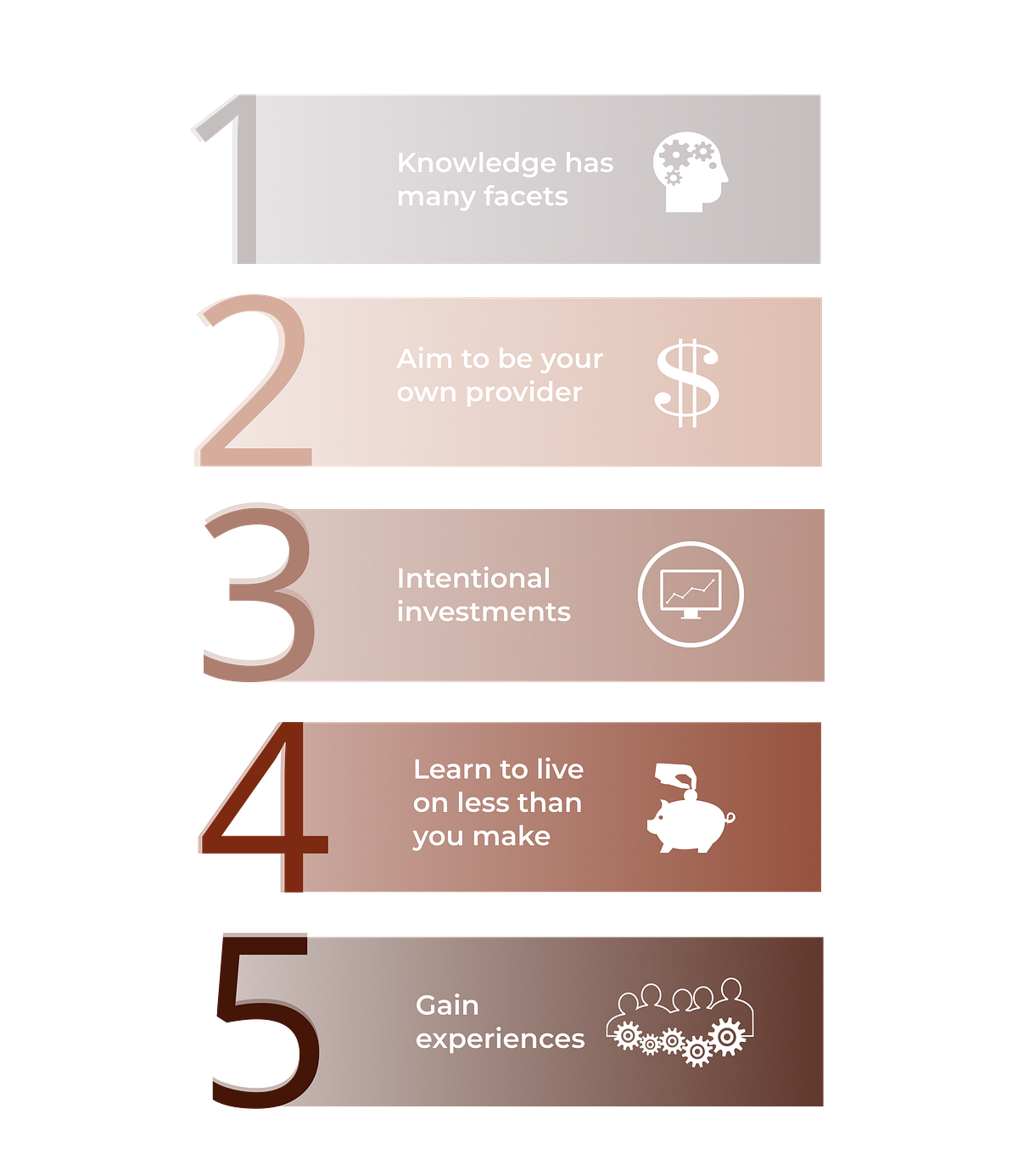Money Mindset — Tips for Young Women | by Martina Serra | Innerfully ...