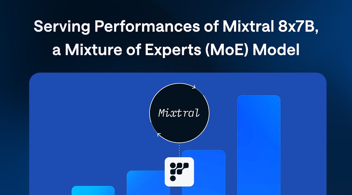 Serving Performances of Mixtral 8x7B, a Mixture of Experts (MoE) Model ...