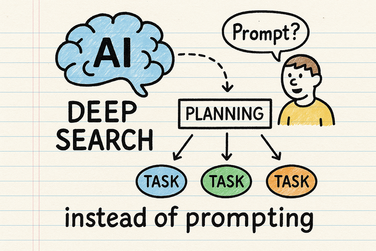 AI & Deepsearch : Stop Prompting, Start Planning. The Multi‑Track ...