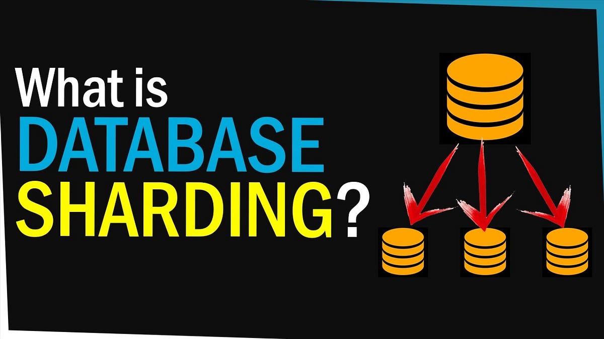 Database Sharding, Sharding Methods, Benefits, Drawbacks and ...