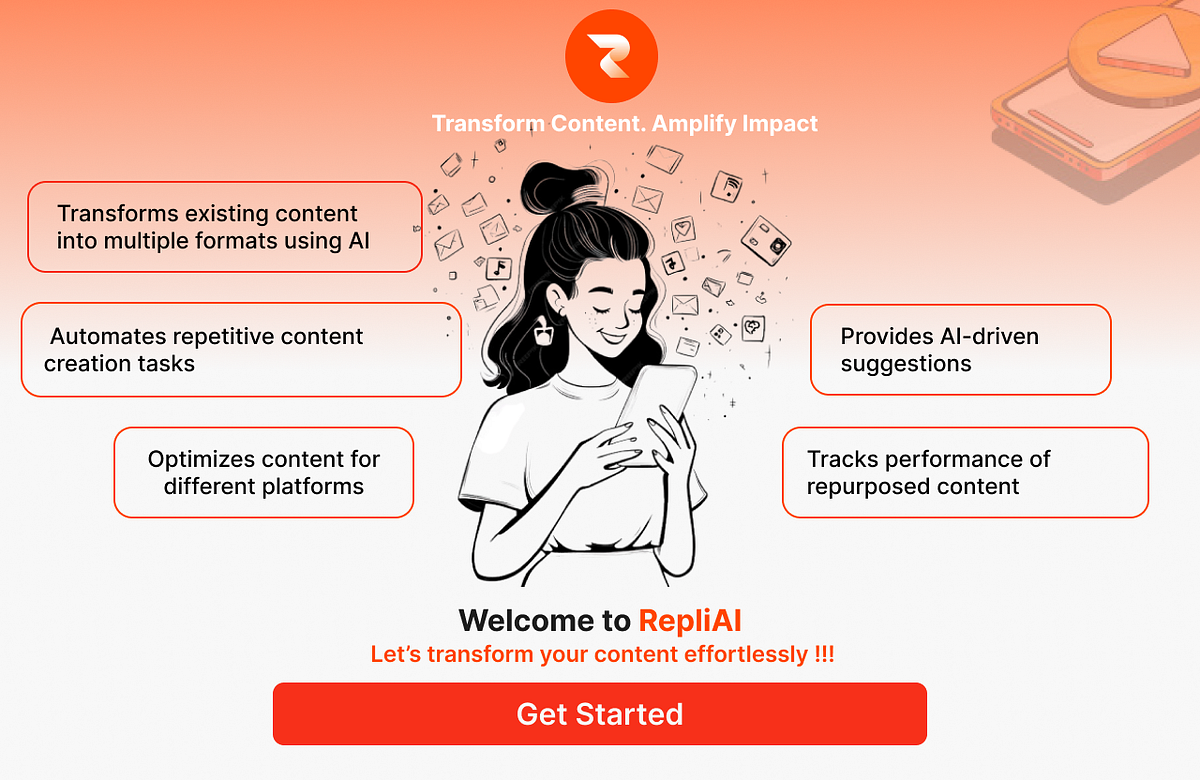Turning Longform into Multi-Platform Magic with Repli AI. | by Bpalav | Medium