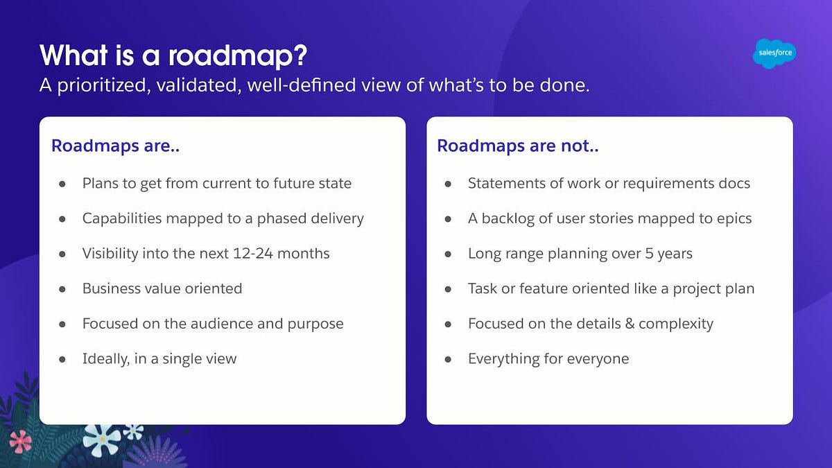 Architects Guide To Effective Roadmaps By Marc Braga Salesforce Architects Medium