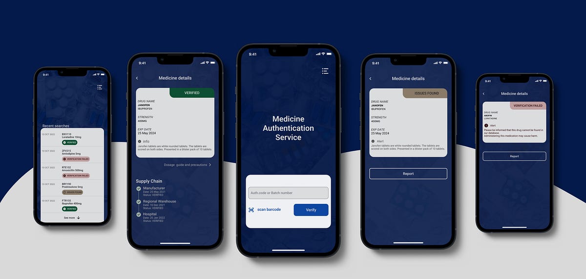 Medication Verification tool for patients & healthcare professionals ...