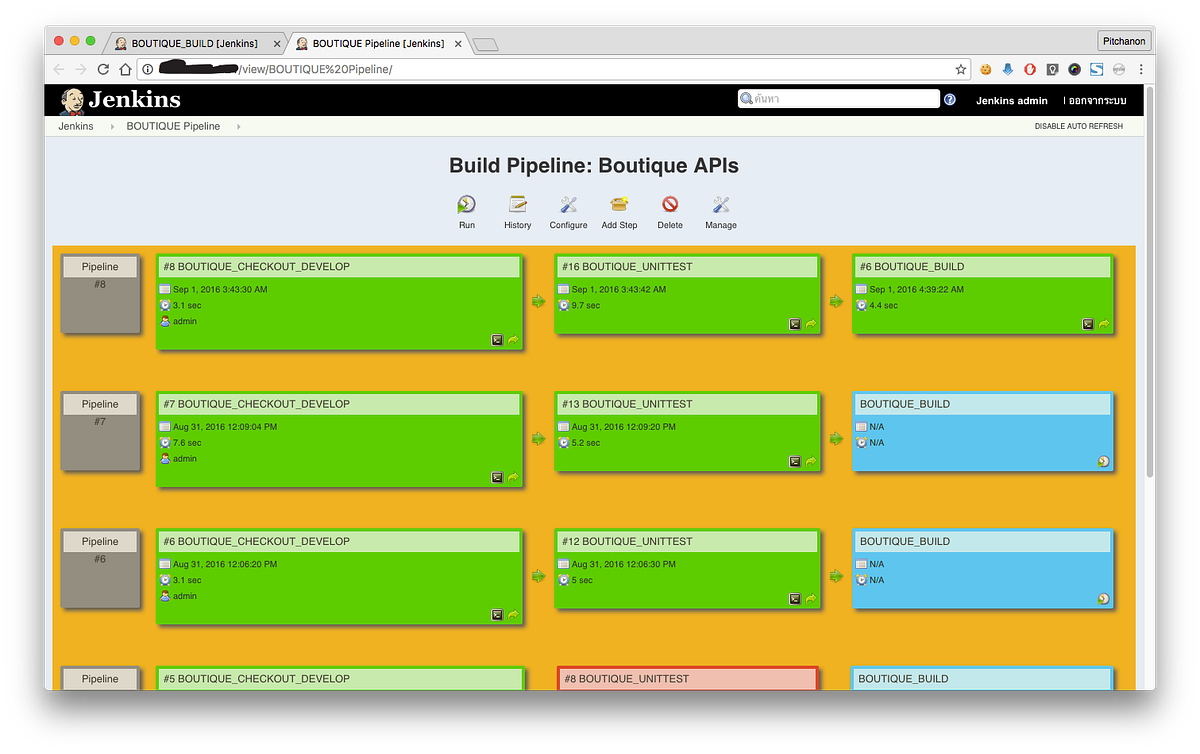 Go (programming language) Continuous Integration with Jenkins (Pipeline ...