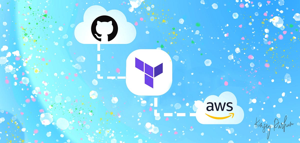 Deploy a Two-Tier Architecture Via Terraform Cloud CI/CD | by Kinsey Matthews | AWS in Plain English