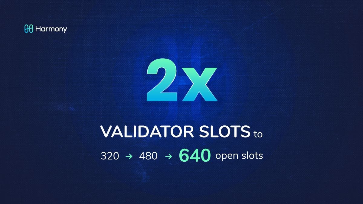 640 Open Validator Slots Coming on Mainnet! | by Maggie | Harmony | Medium