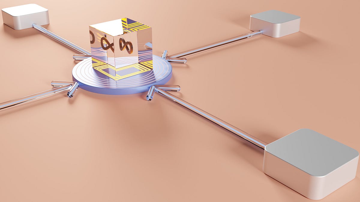 Platform Engineering: DevOps Success in Software Development | by Mako ...