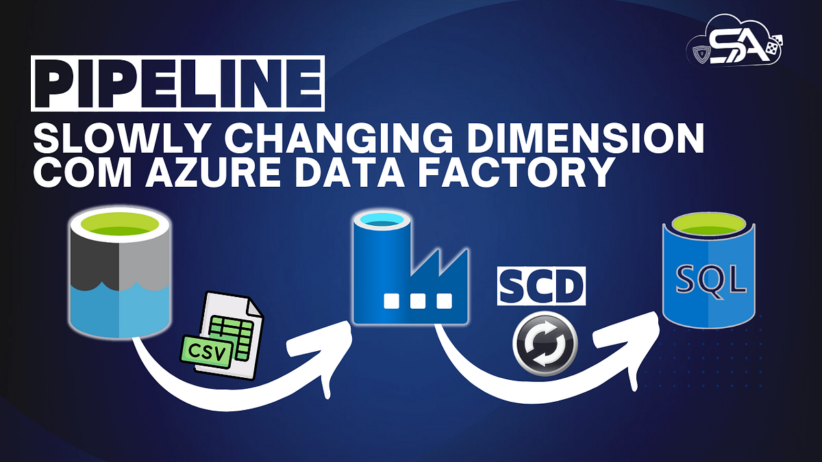 Criando um Pipeline de Slowly Changing Dimension (SCD) com Azure Data ...