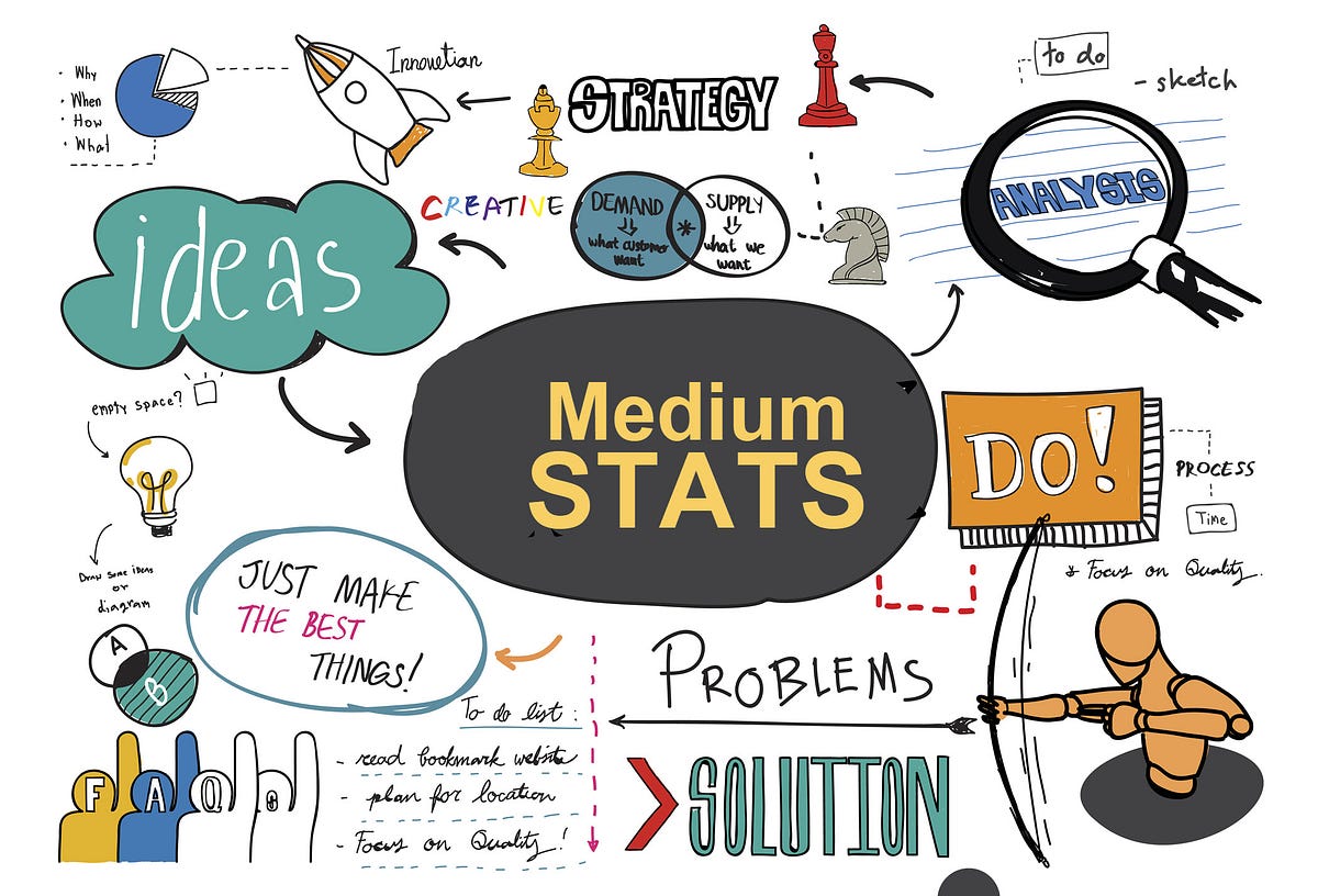How This One Medium Stat Can Help Make You A Better Writer | by Melanie ...
