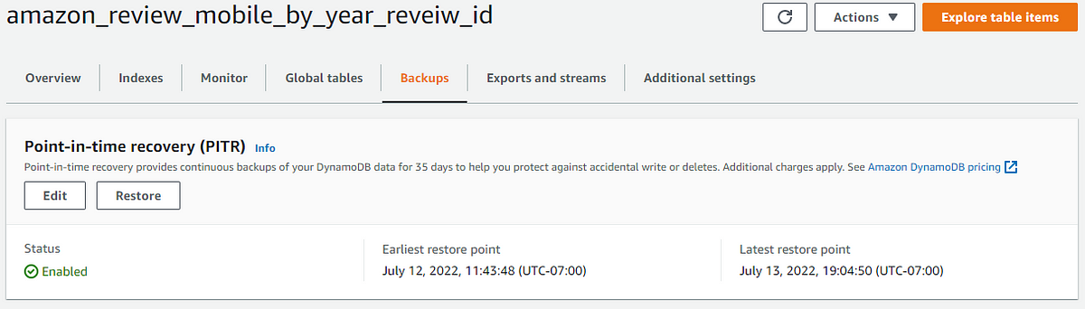 Improved Performance With Dynamodb Export To S3 And Transformation With Glue By Datatechbridge