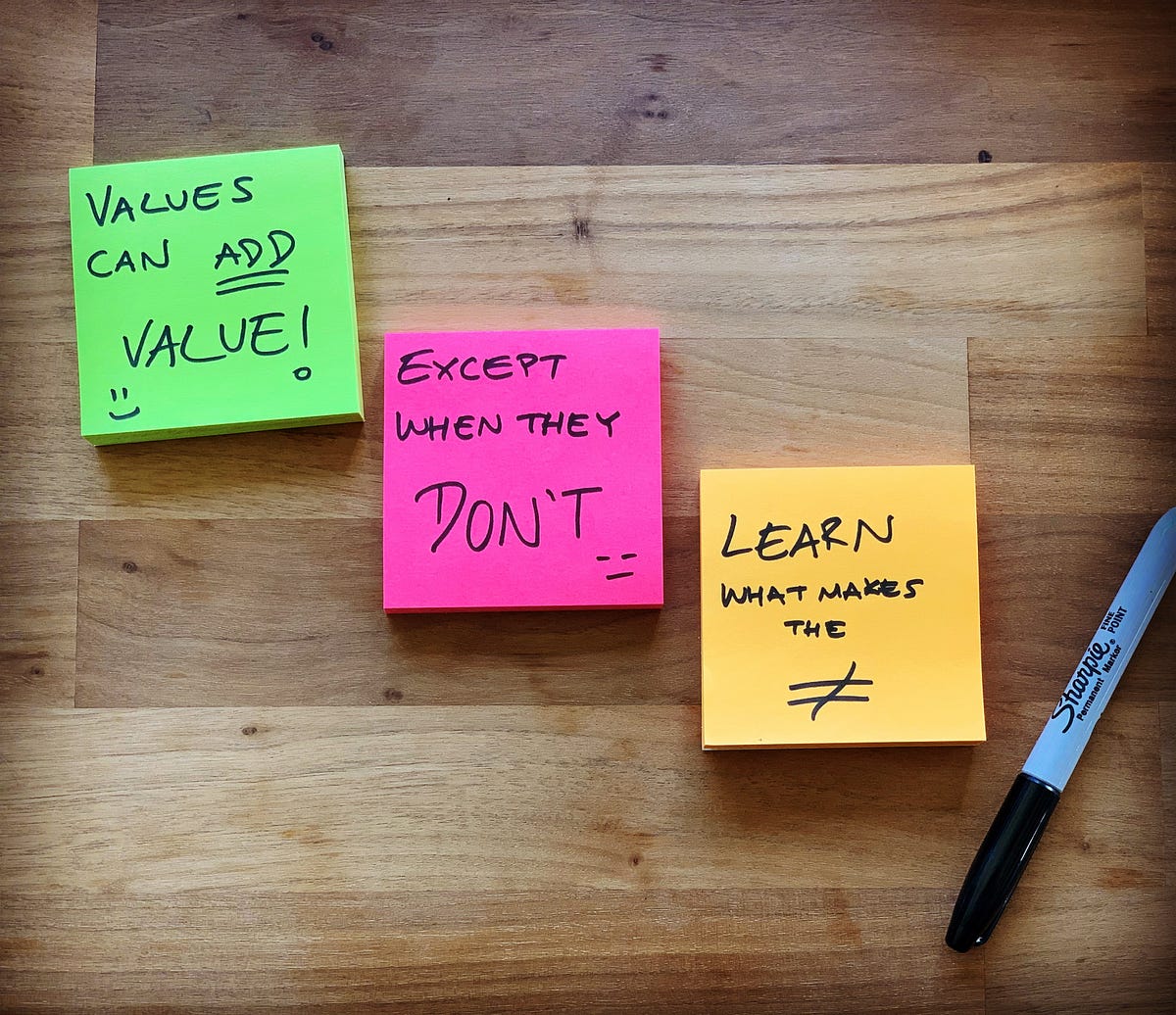 5 Do’s and Don’ts for crafting your company’s values | by Danae ...