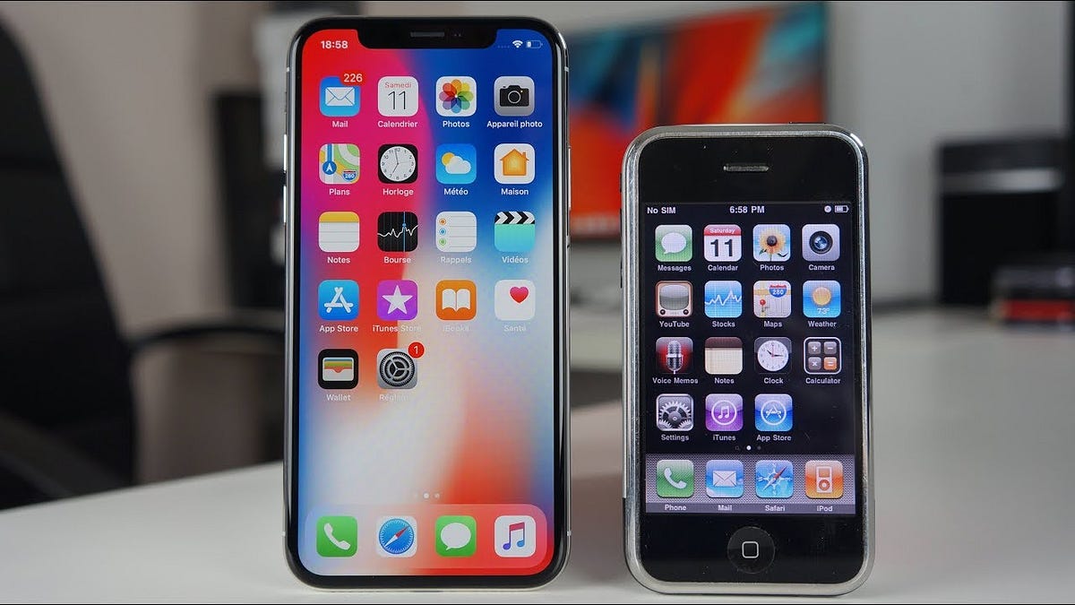 User Centred Design — iPhone Evolution | by William Hughes | Medium