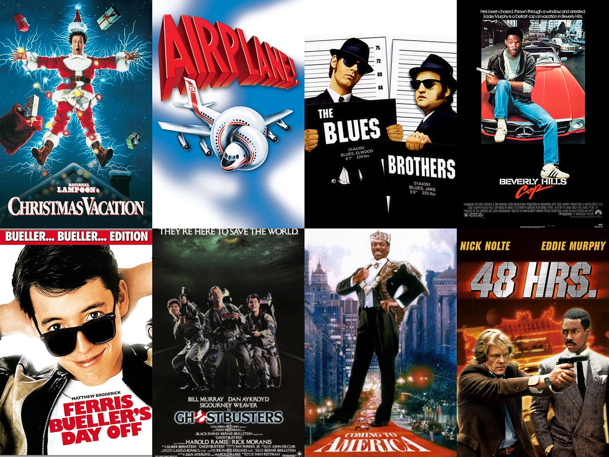 Top 10 Comedy Films Of The '80s. We continue our film series with a ...