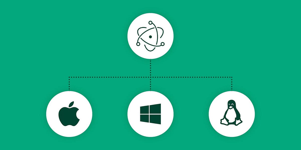 Unleashing the Power of Electron.js: Building Cross-Platform Desktop ...