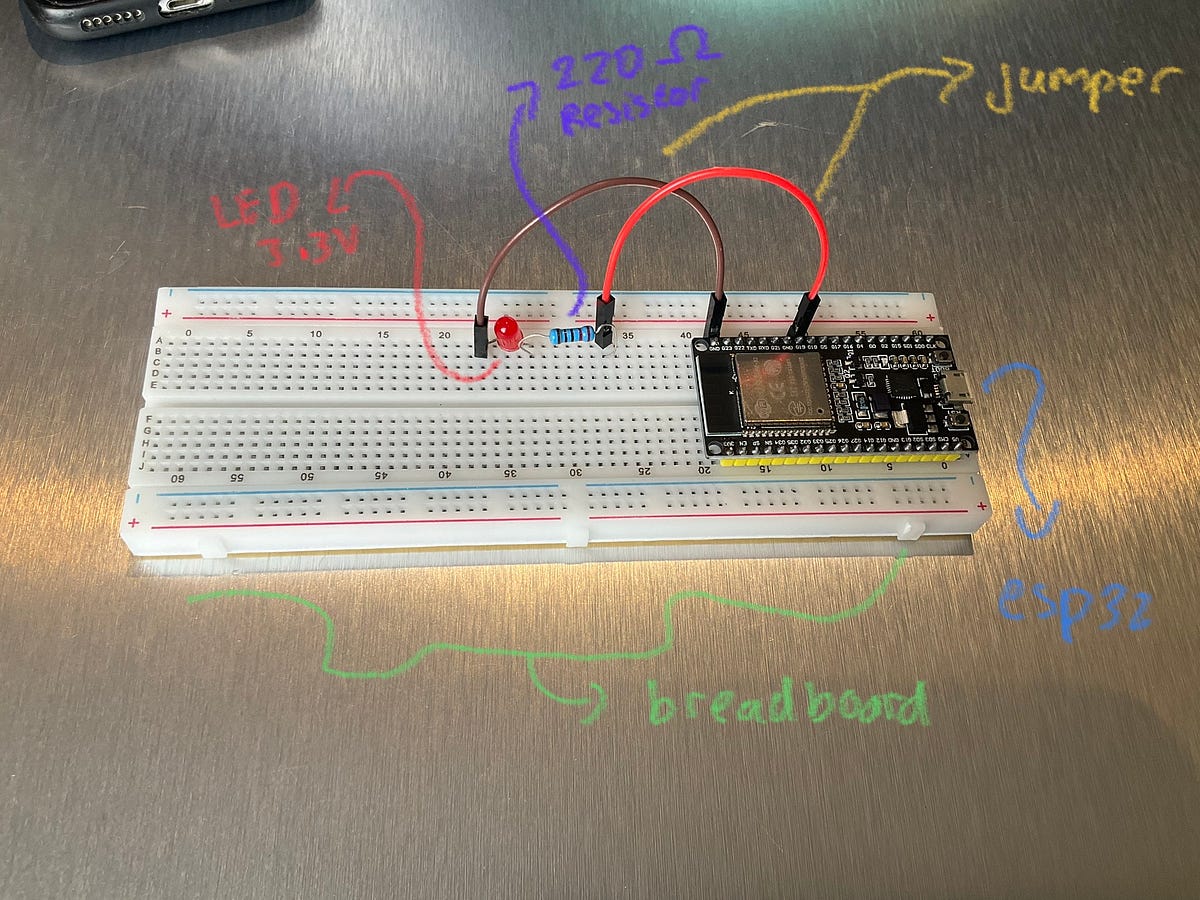 Experiencing First Esp32 Project Led Blink By Timotius Vivaldi Medium