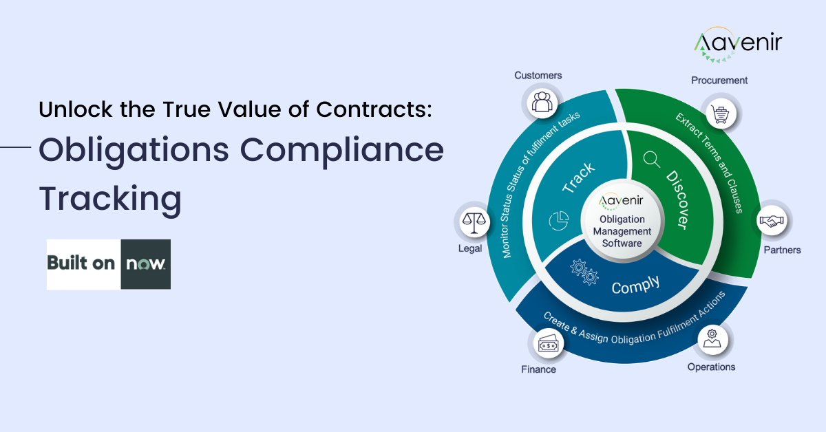 How to Unlock Contract Value with Obligation Tracking | by misri parikh ...