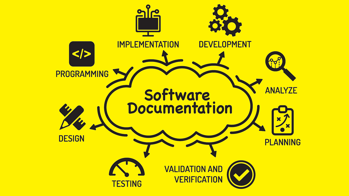 Role of Documentation and Software Architecture in Cubix | by Cubix ...