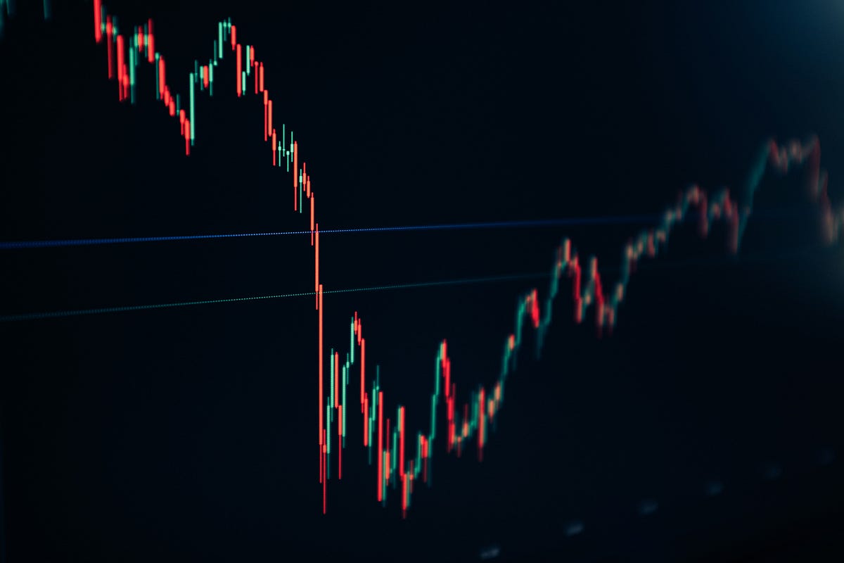 How To Plot Candle Stick Charts Using Plotly By Dr Alvin Ang How To Plot Candle Stick Charts Using Plotly By Dr Alvin Ang