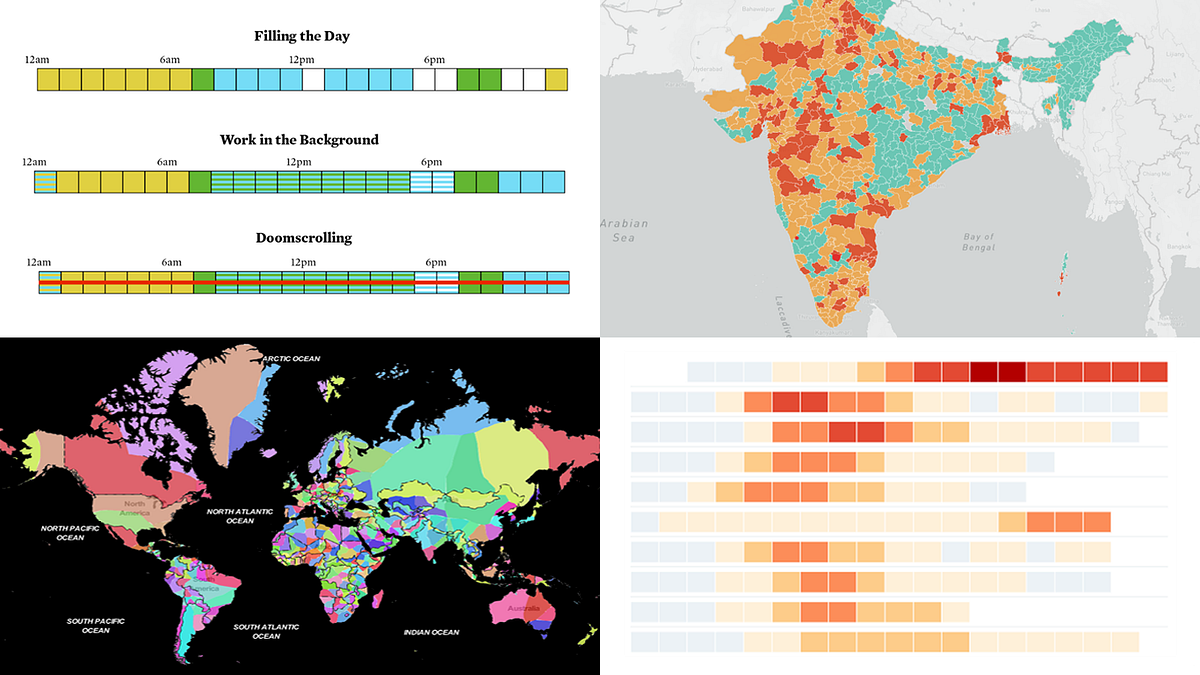 Curating New Interesting Data Visualizations Worth Checking Out ...
