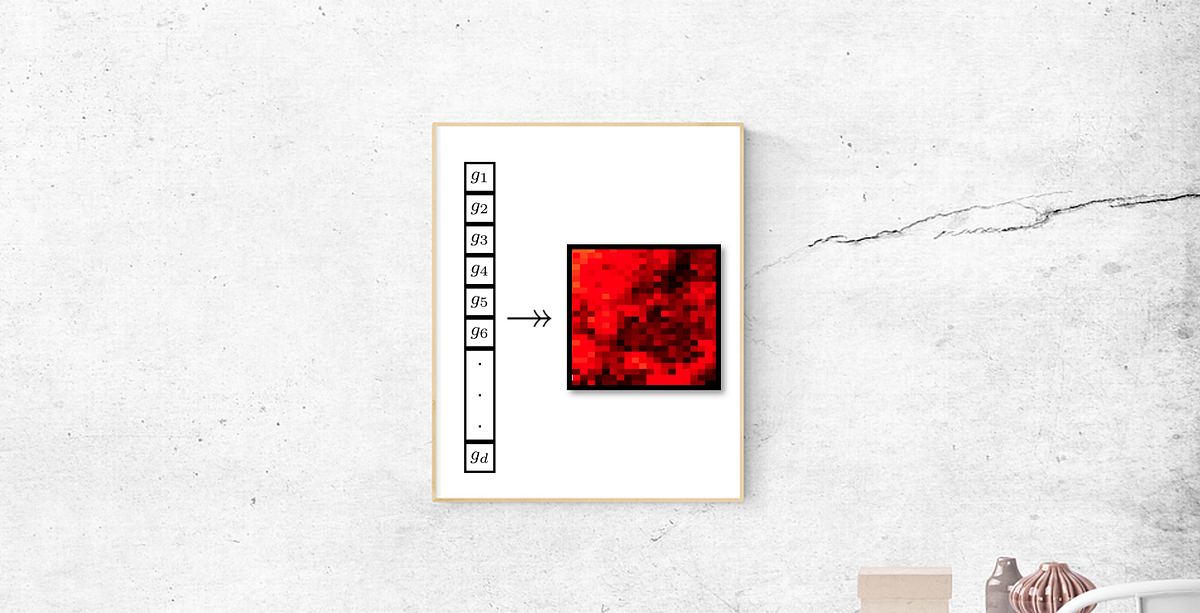 Turning Non-Image Data into Images for Classification is Surprisingly ...