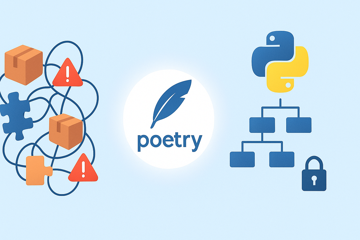 Managing Python Dependencies with Poetry | by Kaushalsinh | Sep, 2025 | Medium